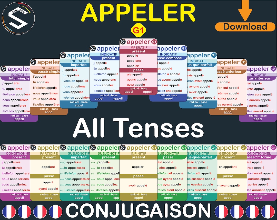 Conjugaison Du Verbe APPELER à TOUS Les Temps French Verbs - Etsy
