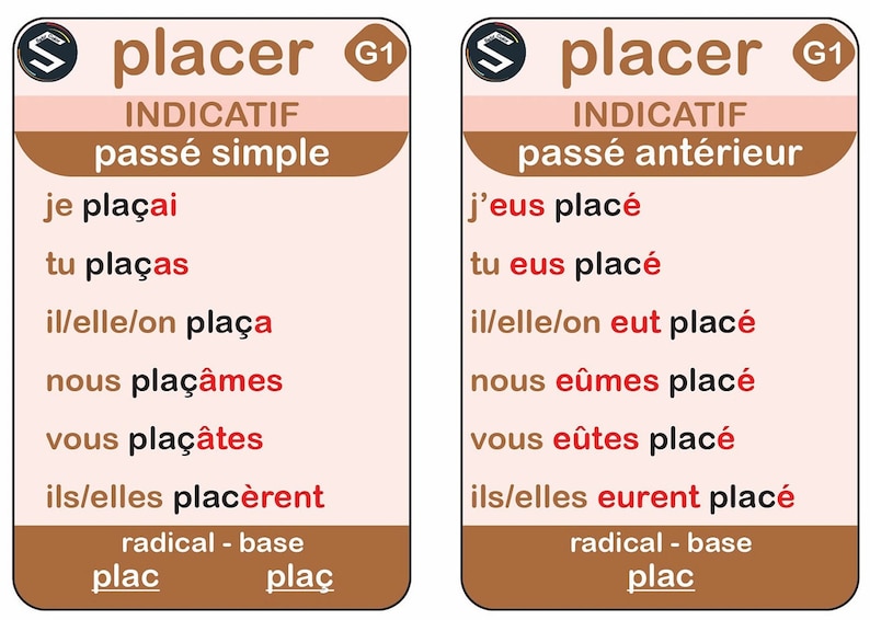 Conjugaison Du Verbe PLACER à TOUS Les Temps, French Verbs Conjugation ...