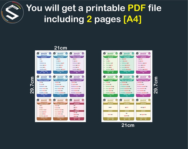 French Verbs AVOIR to Have à TOUS Les Temps, Conjugation Flash Cards ...