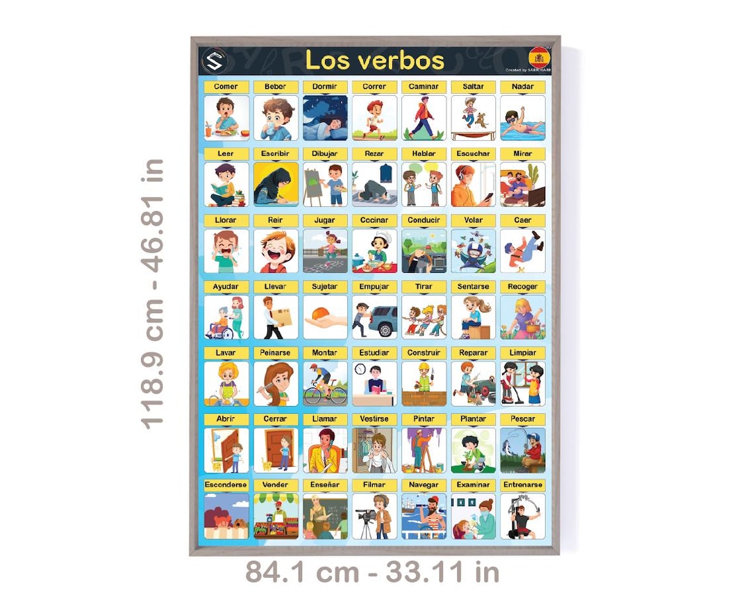 SPANISH Verbs List Large Poster | Los Verbos | for Foreigner Language ...