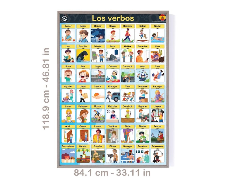 Spanish Verbs Poster: Language Learning Chart (digital Download) - Etsy