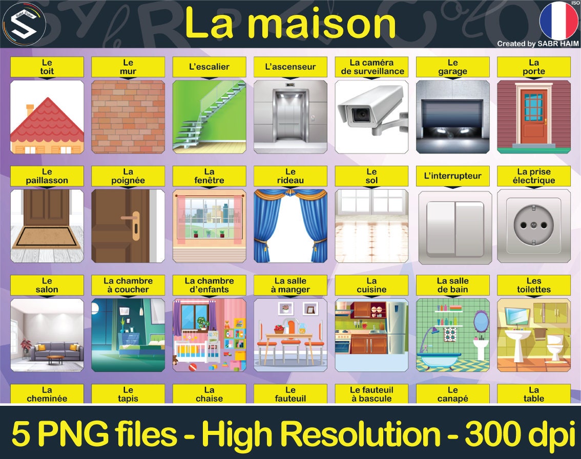 FRENCH House Vocabulary Large Poster | Le Vocabulaire De La Maison ...
