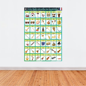 FRENCH Musical Instruments Vocabulary Large Printable Poster | Les ...