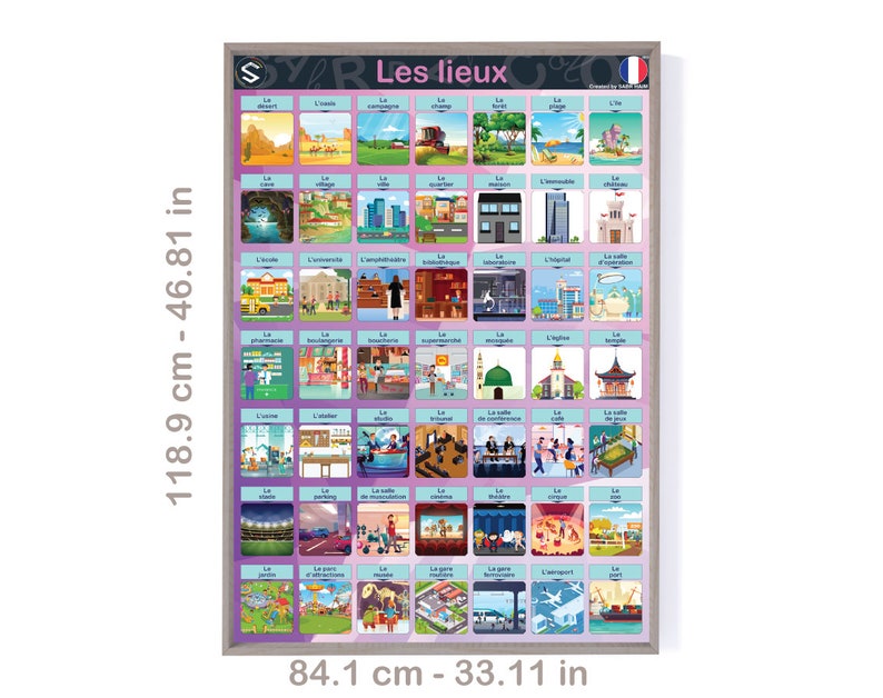 Le Vocabulaire Des Lieux | FRENCH Places and City Large Printable Wall ...