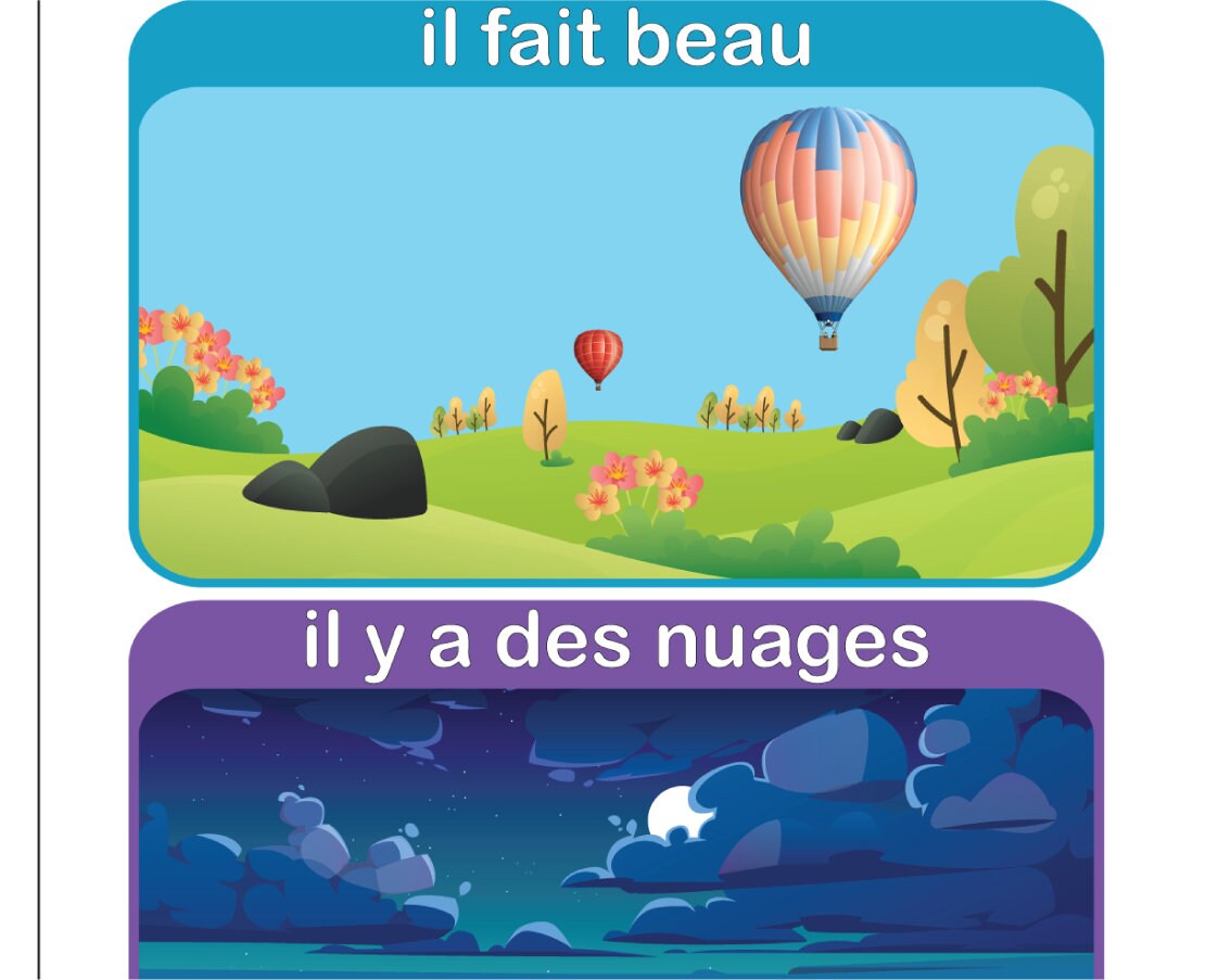 French WEATHER Vocabulary Large Poster for Classrooms Decor and ...