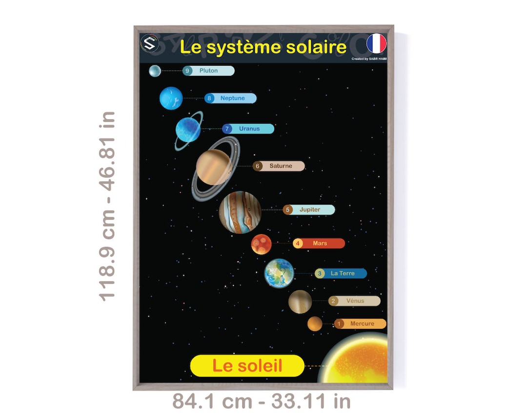 Le Système Solaire | French Solar System Printable Large Poster for ...