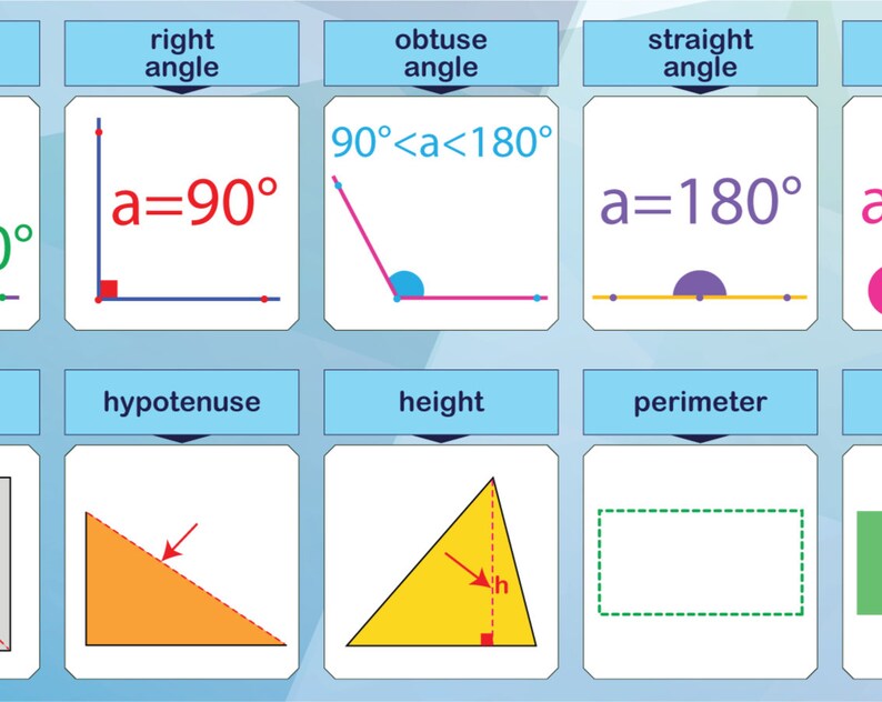 Geometric Shapes Poster: Math Classroom & Homeschool Art - Etsy