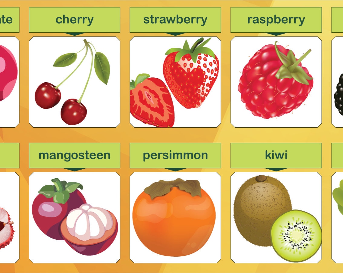 Fruits Vocabulary Poster: English Language Learning, Nursery Wall Art ...