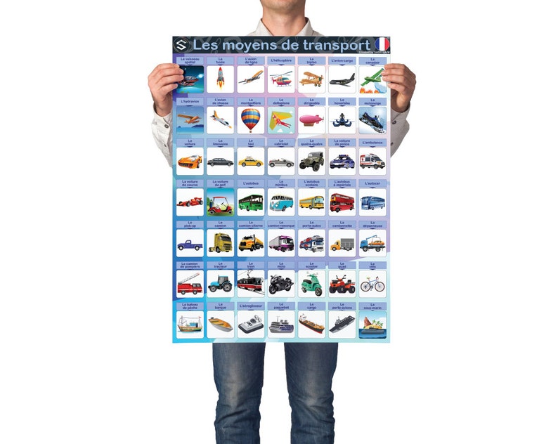French Transport Vocabulary Poster: Classroom & Playroom Decor (digital ...