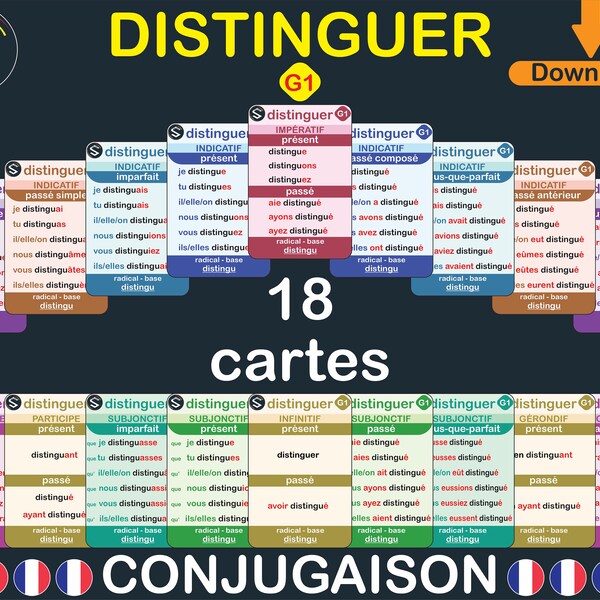 Most Used French Verbs - Etsy