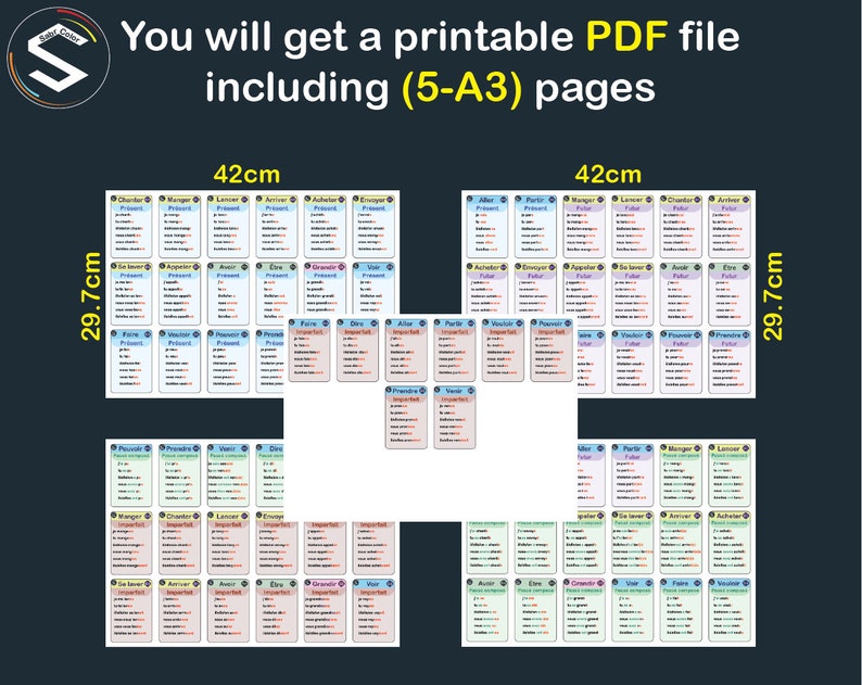 French Verb Conjugation Flashcards: Montessori Homeschool (digital ...
