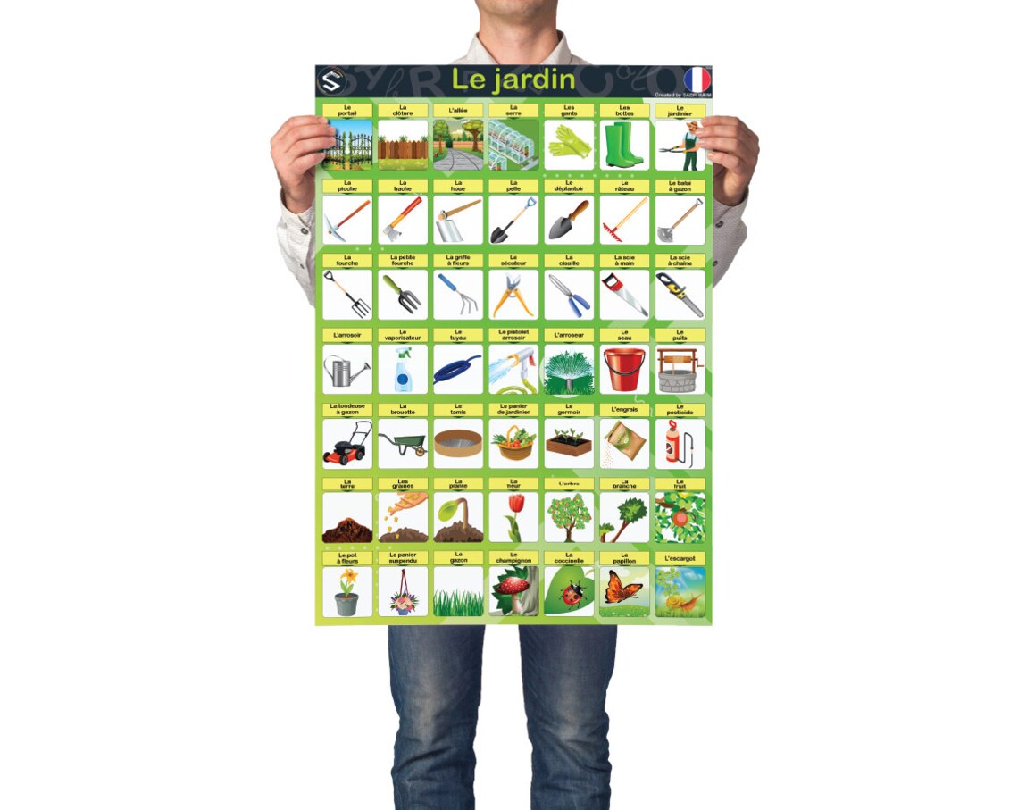 Le Jardin | FRENCH Garden Vocabulary Extra Large Wall Poster for ...