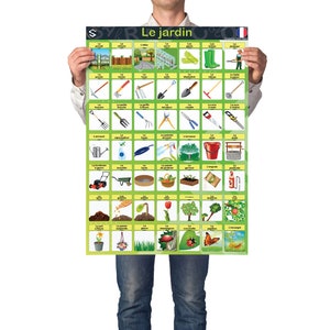 Le Jardin | FRENCH Garden Vocabulary Extra Large Wall Poster for ...