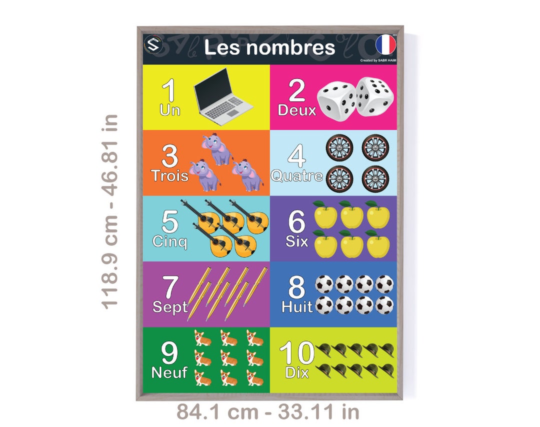 Les Nombres | FRENCH Numbers Large Printable Chart for Playrooms and ...