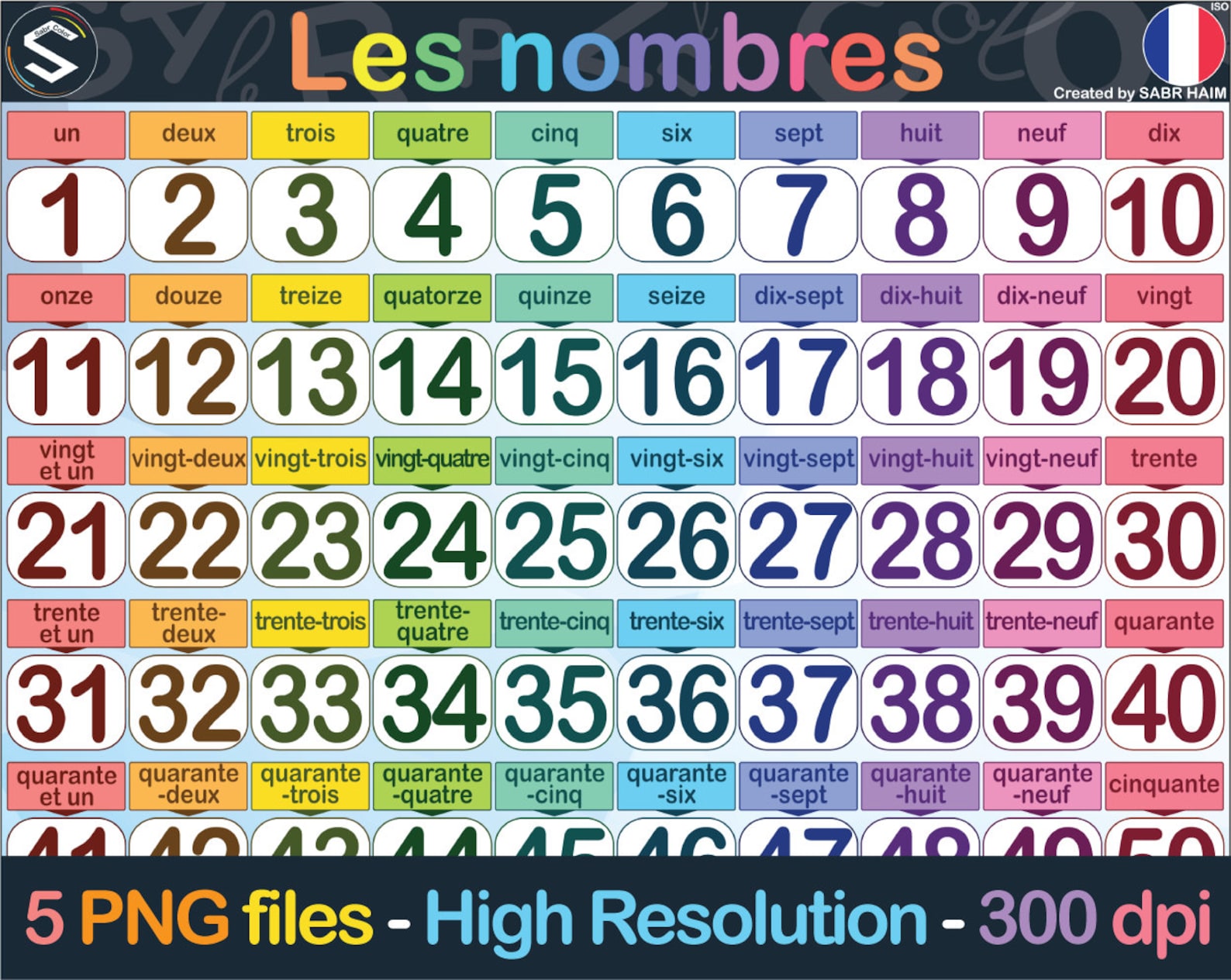 Póster grande imprimible de números en FRANCÉS, en letras y cifras para ...