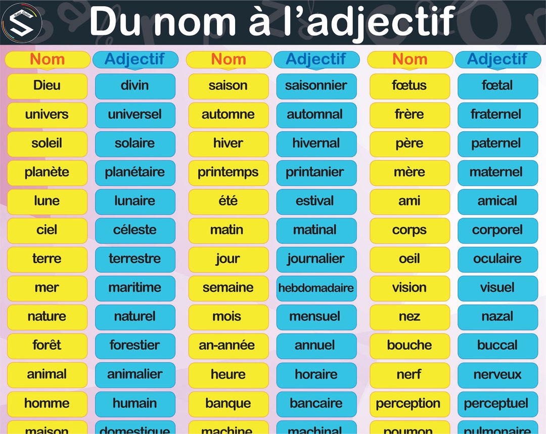 Du Nom à L'adjectif / French Printable School Poster/ Foreigner ... Du Nom à L'adjectif / French Printable School Poster/ Foreigner ...