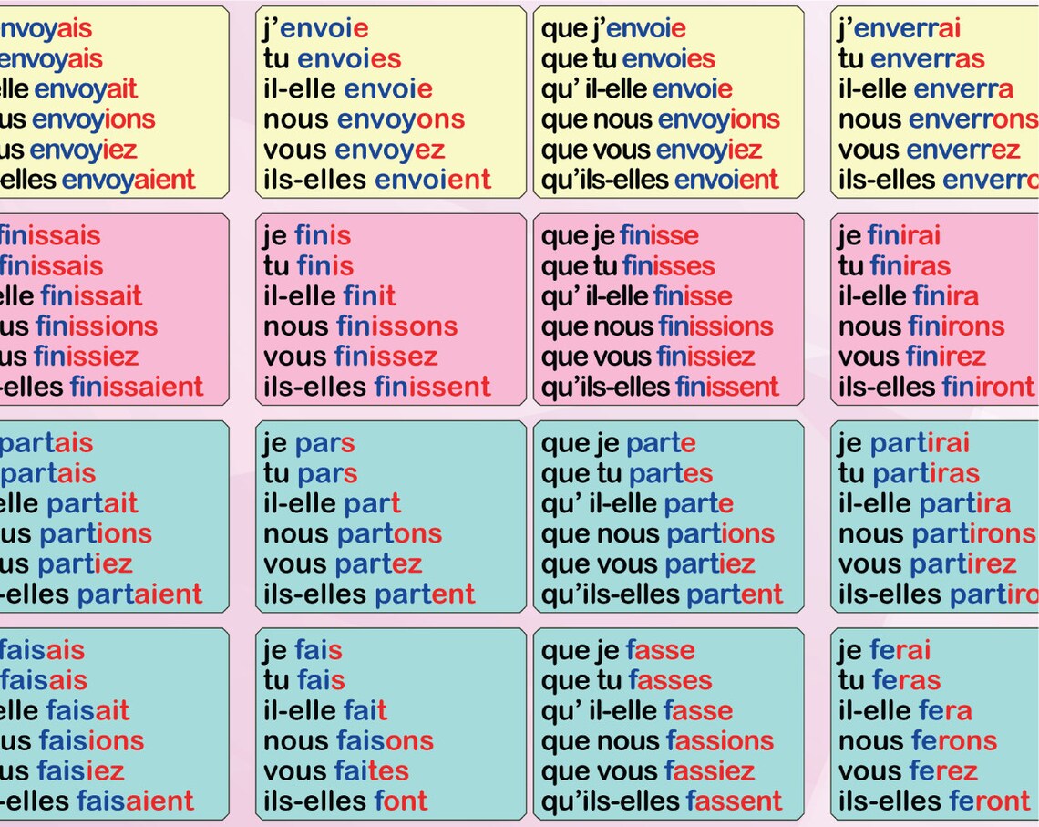 French Verbs Conjugation Poster Le Tableau De Conjugaison Etsy French Verbs Conjugation Poster Le Tableau De Conjugaison Etsy