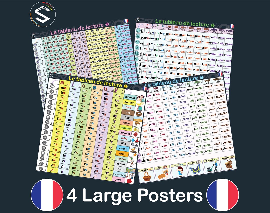 FRENCH Syllabic Reading Tables With Images for Game Rooms and Classroom ...