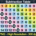 Subtraction Printable Table, a Wall Decoration for Arithmetics and ...