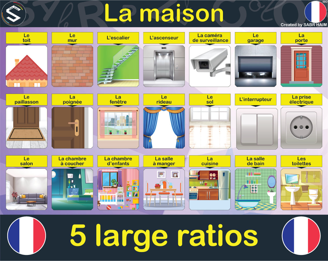 FRENCH House Vocabulary Large Poster | Le Vocabulaire De La Maison ...