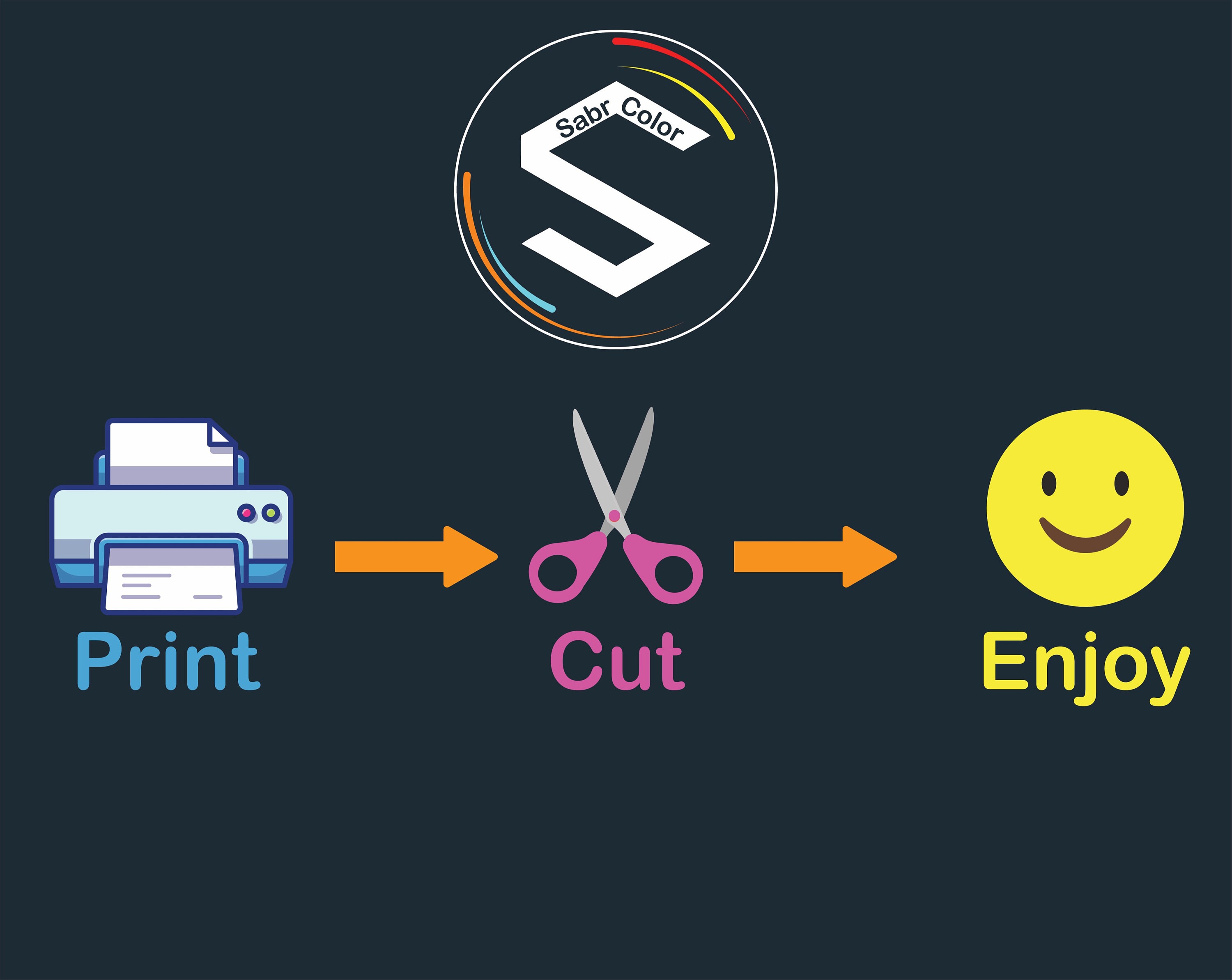 ENGLISH Kitchen Flashcards / Printable Kitchen Vocabulary / Household ...