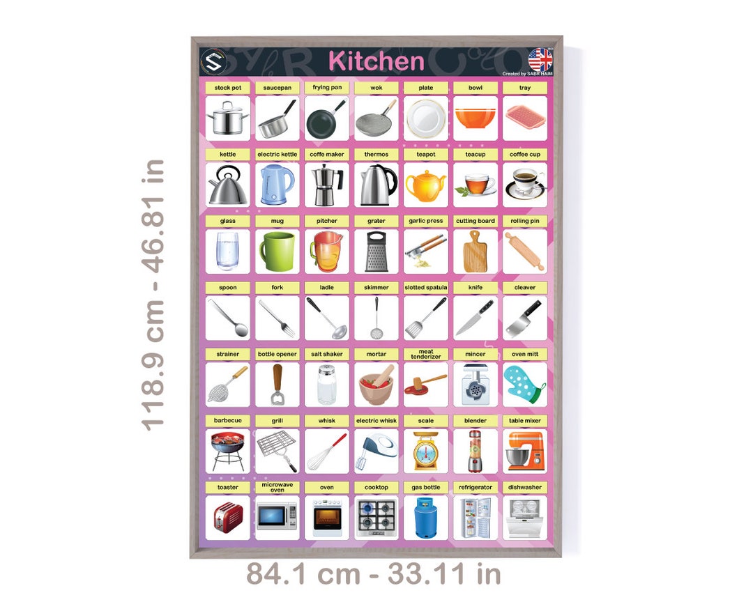 English Kitchen Utensils Vocabulary Extra Large Wall Poster for ...