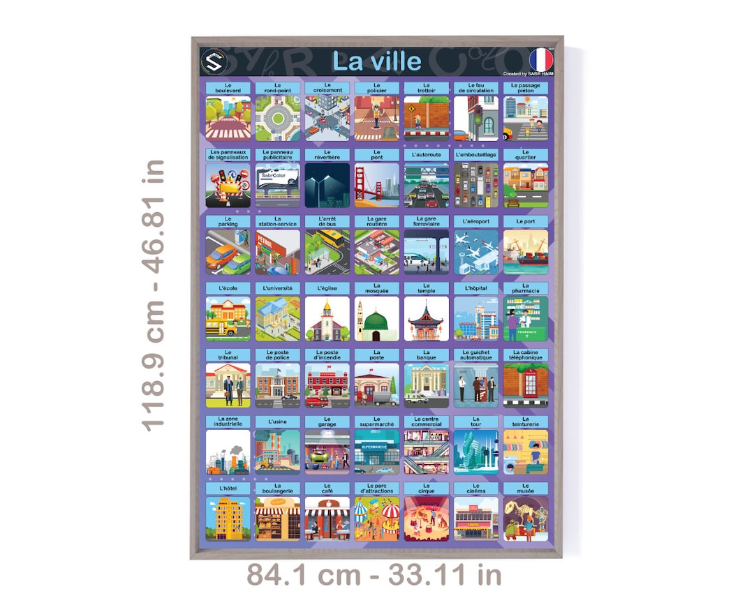 LA VILLE | French Town and City Vocabulary Large Wall Poster for ...