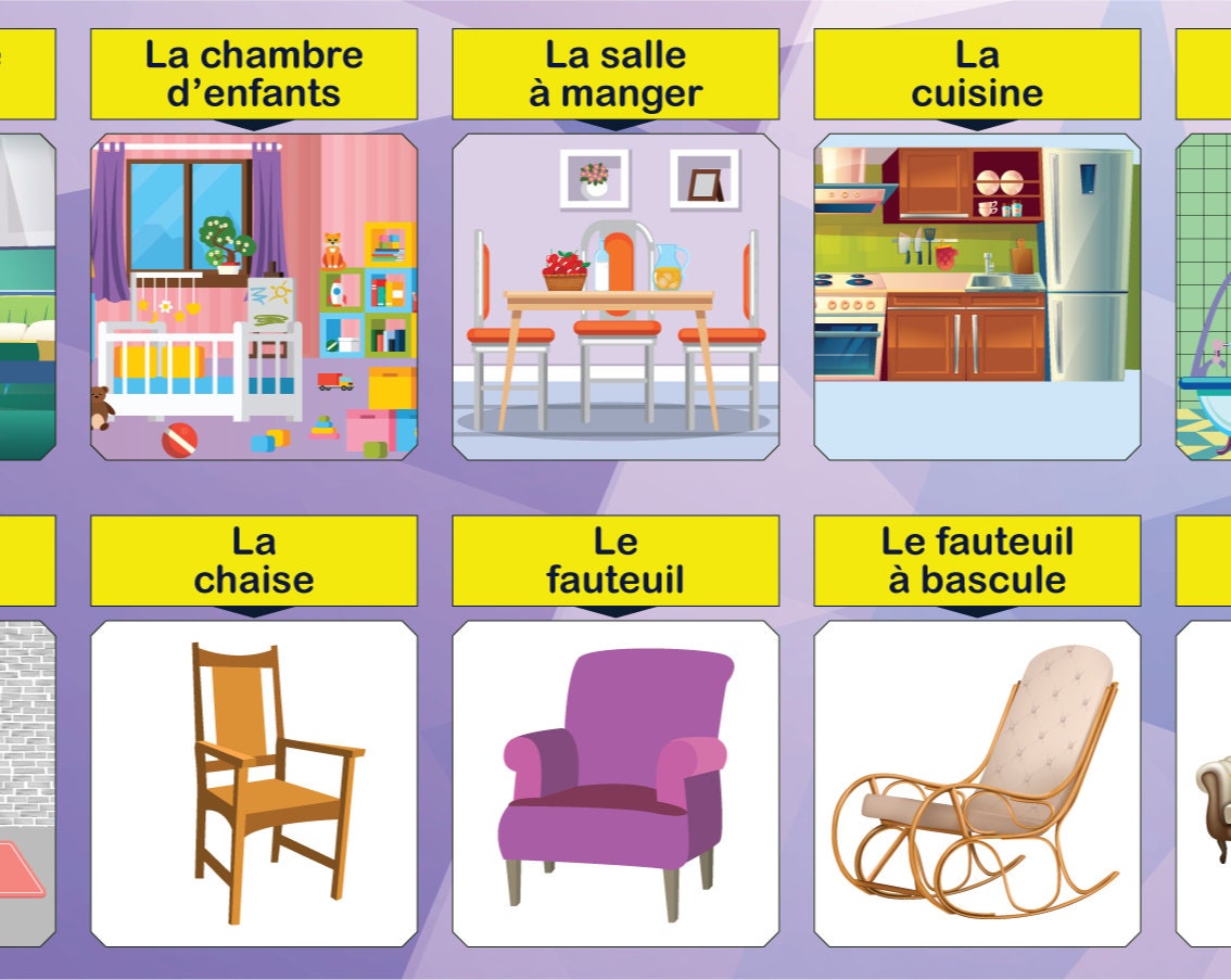 FRENCH House Vocabulary Large Poster | Le Vocabulaire De La Maison ...