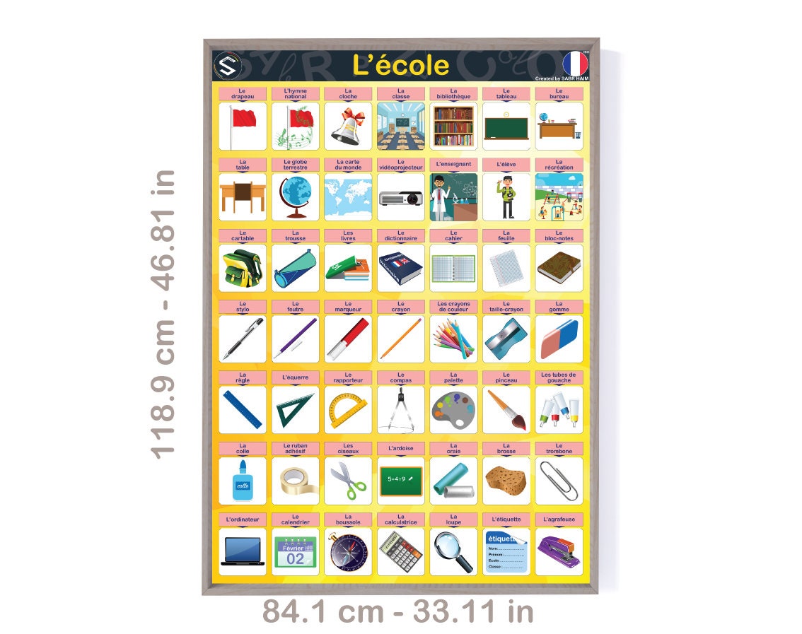 French School Supplies Vocabulary Printable Poster for Kids Playrooms ...