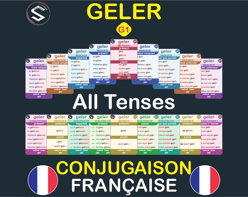 Conjugaison Du Verbe GELER à TOUS Les Temps, French Verbs Conjugation ...