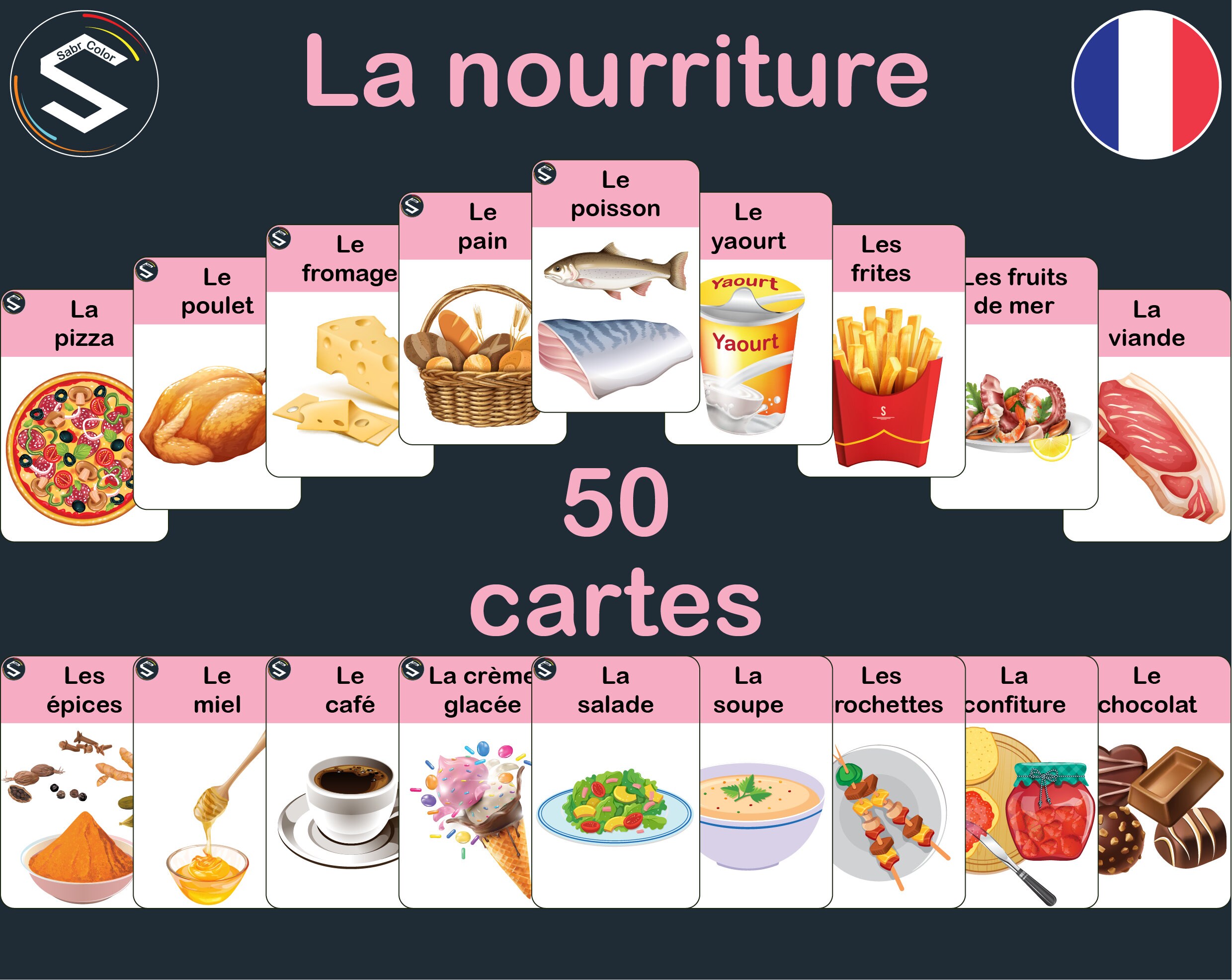La Nourriture FRENCH Foods and Nutrition Vocabulary - Etsy