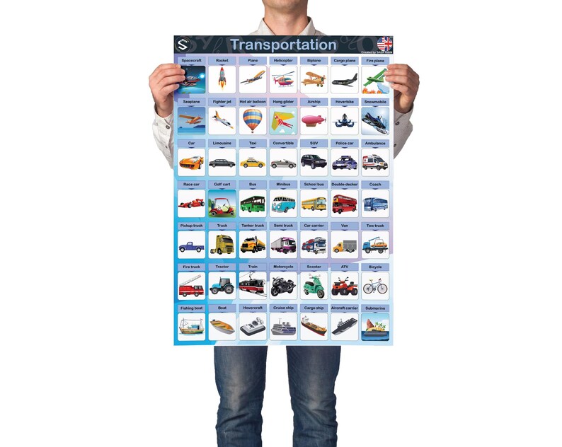 ENGLISH Transportation Vocabulary Poster for Kids, Vehicles Chart, ESL ...
