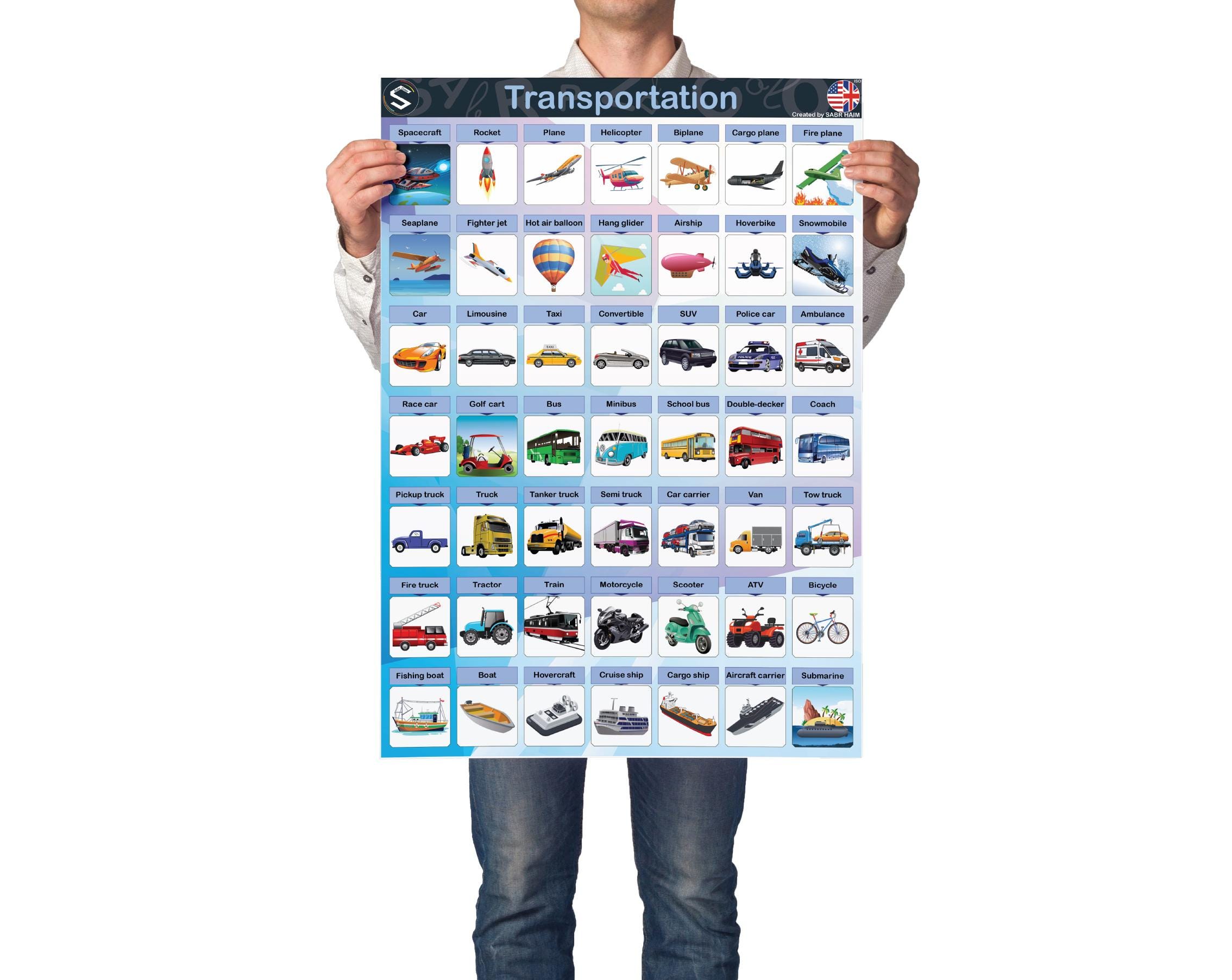 ENGLISH Transportation Vocabulary Poster for Kids, Vehicles Chart, ESL ...