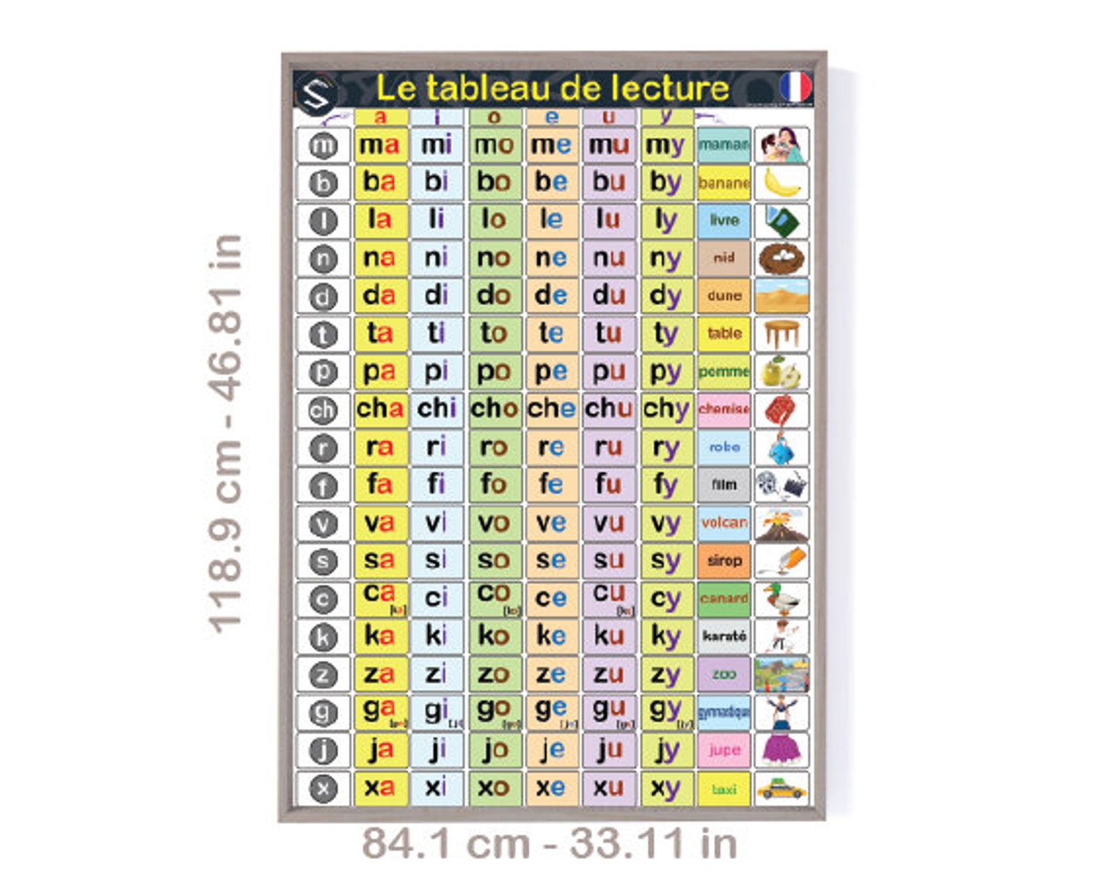 Affiche de lecture des syllabes françaises : Tableau pour l’école ...