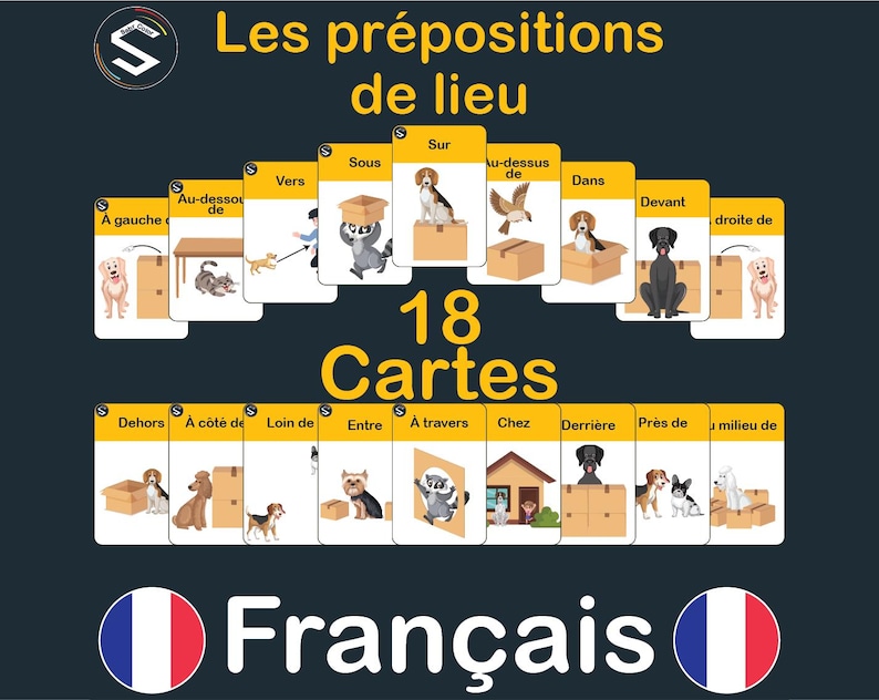 French Prepositions Flashcards: Language Learning Resource (digital ...