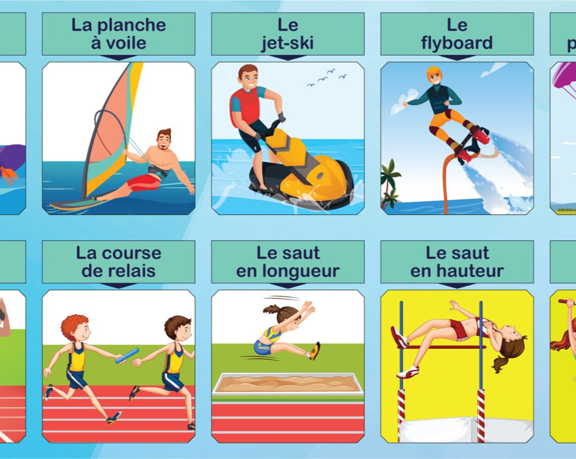 French Sports Vocabulary Poster: Language Learning Print (digital ...