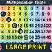 Multiplication Table for Early Math Classrooms and Primary School Wall ...