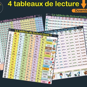 FRENCH Reading Table / Quatre Tableaux De Lecture / Preschool - Etsy