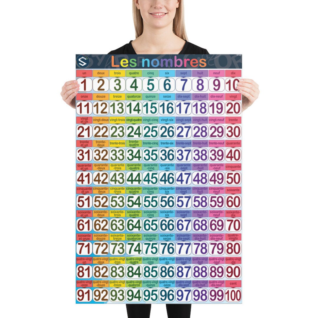 FRENCH Numbers 01to100 Poster for Playrooms Nursery Wall - Etsy