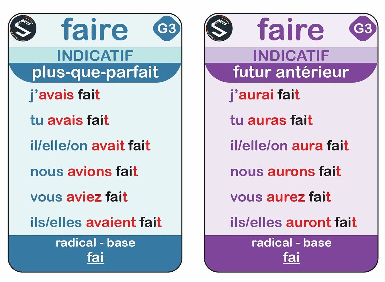 Conjugaison Du Verbe [ Faire=to Do ] à TOUS Les Temps, French Verbs ...