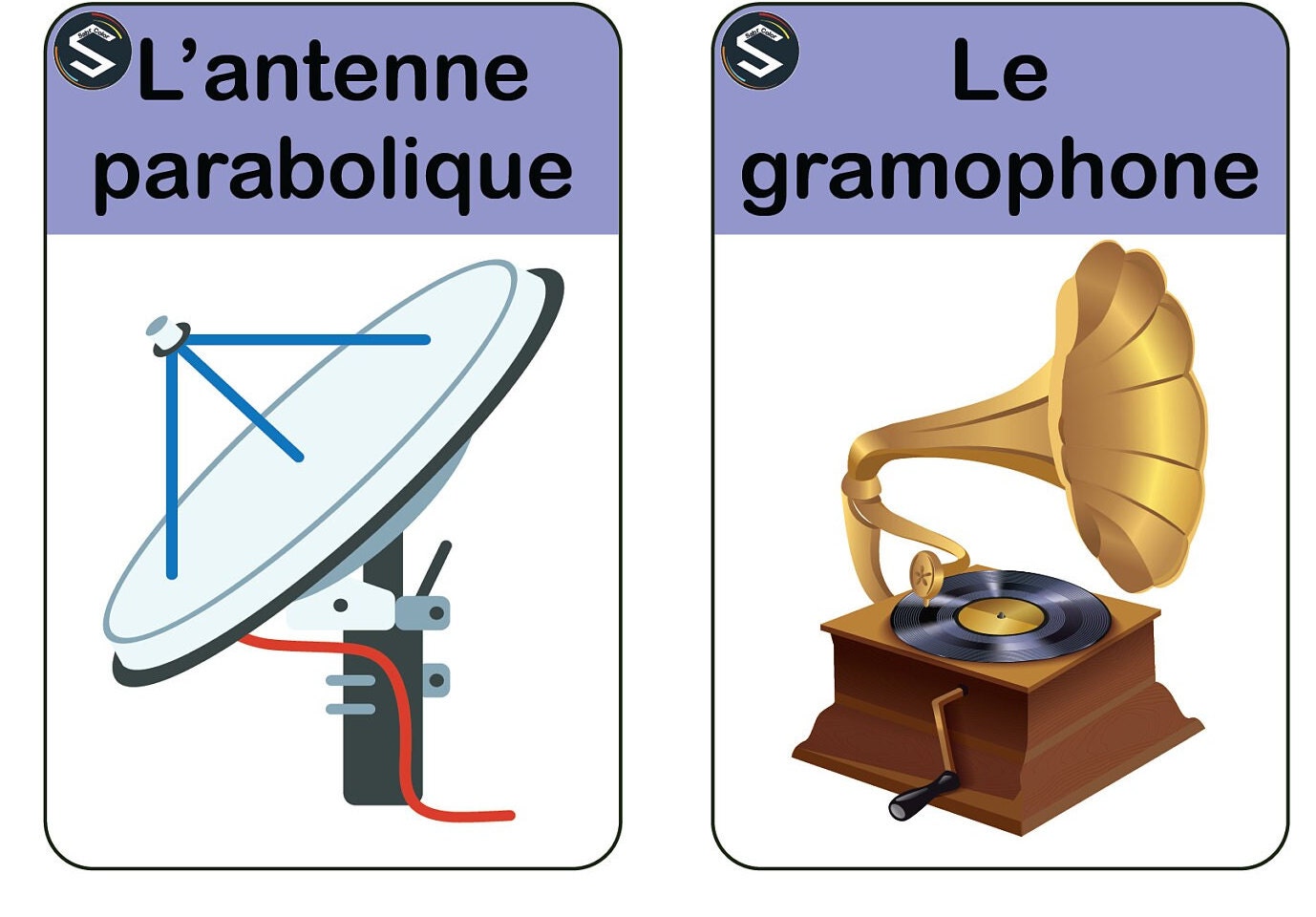 French Devices Flashcards: Electrical Vocabulary (digital Download) - Etsy