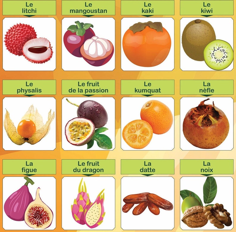 Les Fruits / French Fruits Poster / Teachers Materials / - Etsy