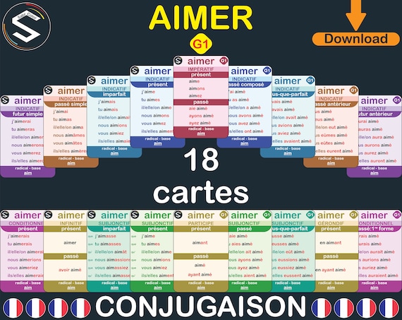 Le Verbe AIMER Dans TOUS Les Temps French Verbs Conjugation - Etsy