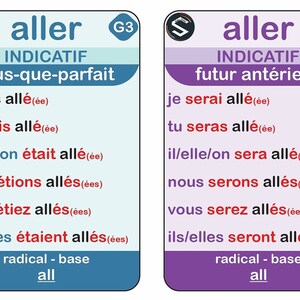 Le Verbe (ALLER) à Tous Les Temps | French Verbs Conjugation Flashcards ...