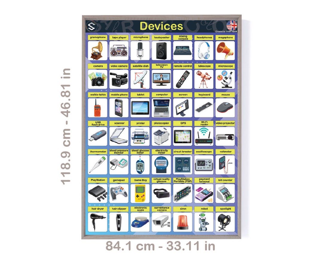 English Devices Vocabulary Large Wall Poster for English Classes and ...