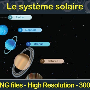 Le Système Solaire | French Solar System Printable Large Poster for ...