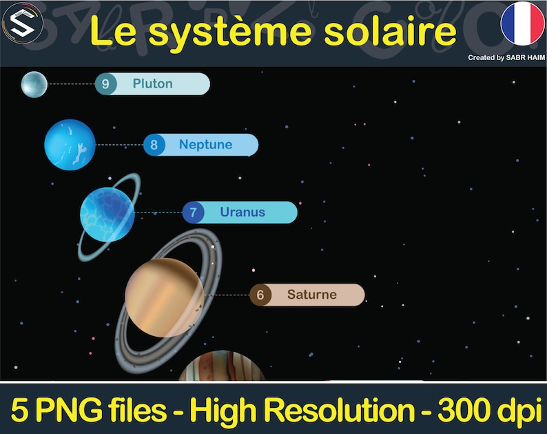 French Solar System Poster: Planets Names for Teachers (digital ...