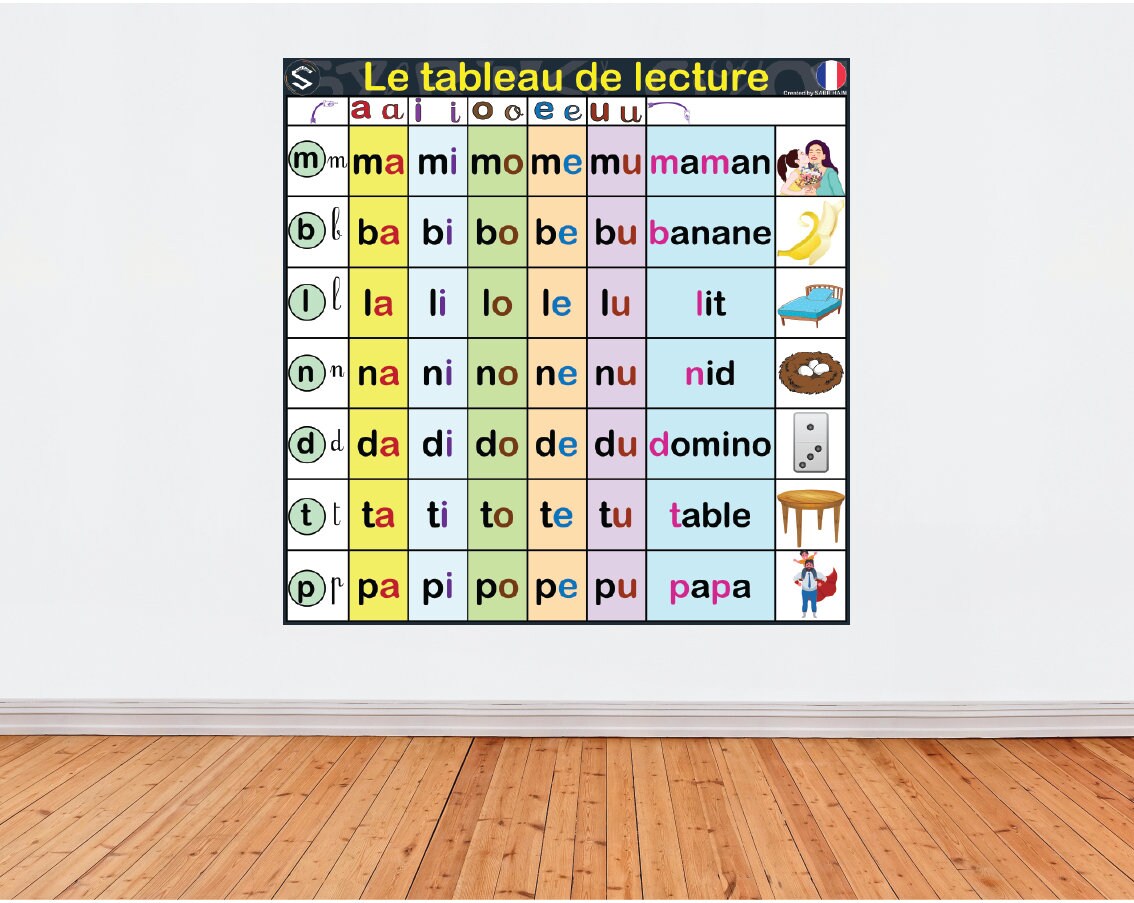 French Alphabet Chart: Large Printable Poster, Classroom Decor (digital ...