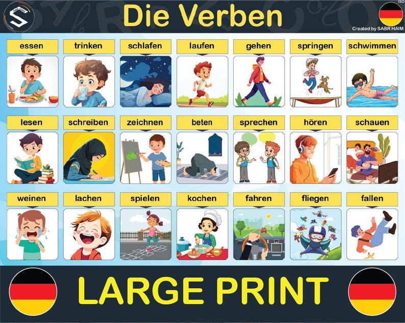 GERMAN Verbs List Large Poster | Die Verben | Learn German Verbs Fast ...