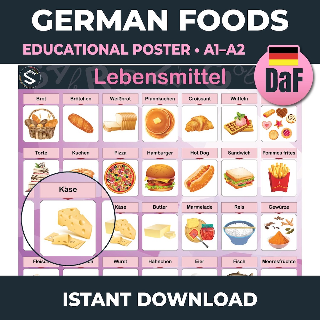 Learn German A1 A2 | Foods Vocabulary Poster | Printable Classroom ...